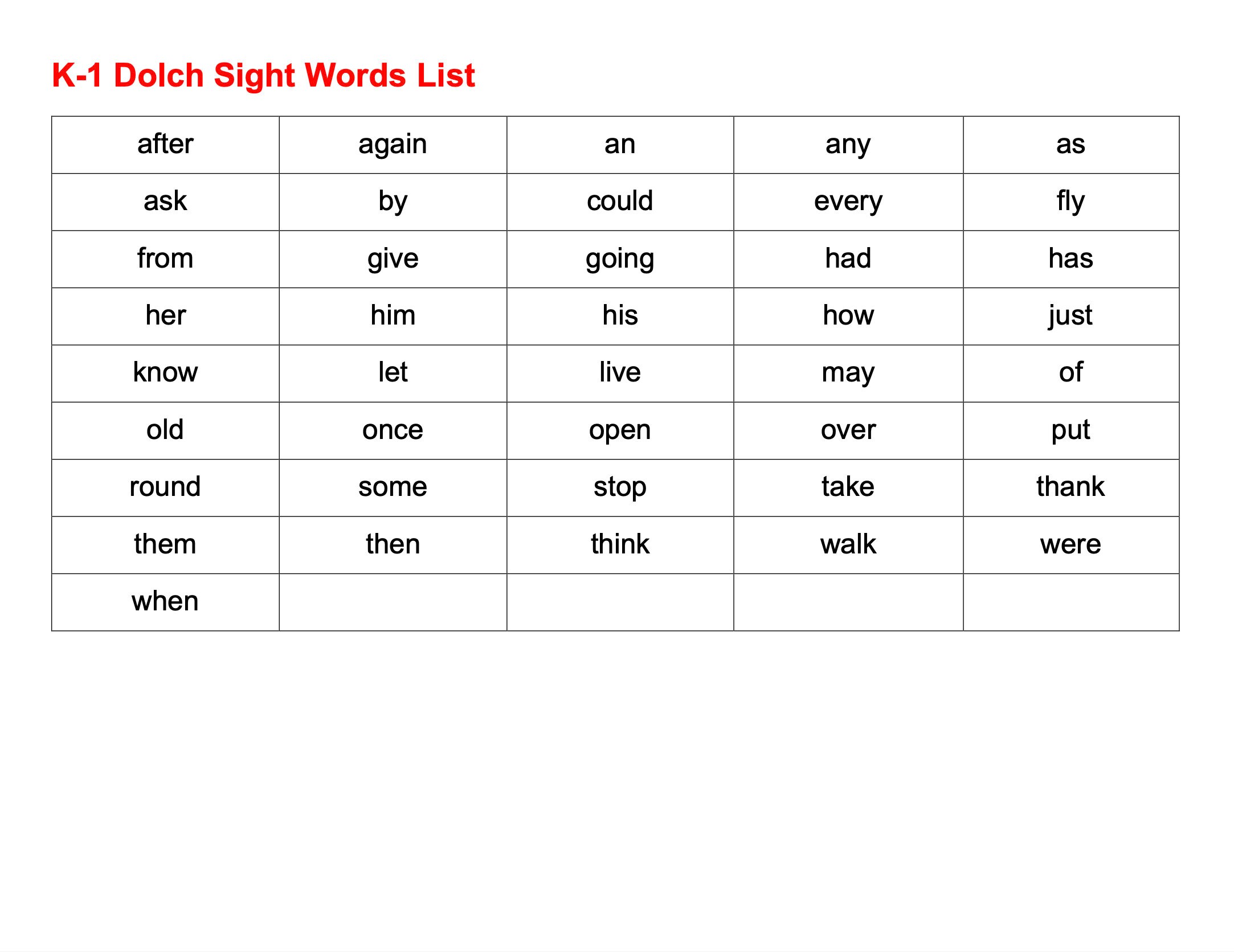 K-1, First Grade Sight Words Bingo, Flash Cards, Printables, 20 Pages ...
