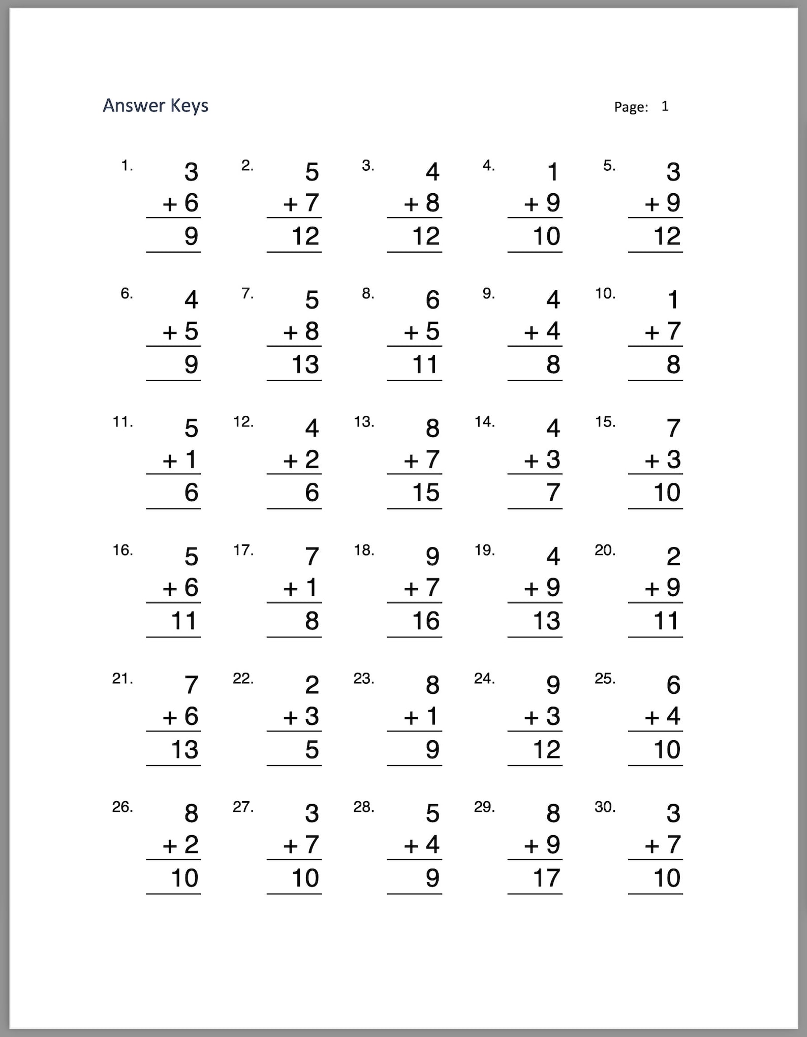 Digital Addition Worksheets, Single Digit Addition, 20 Pages ...