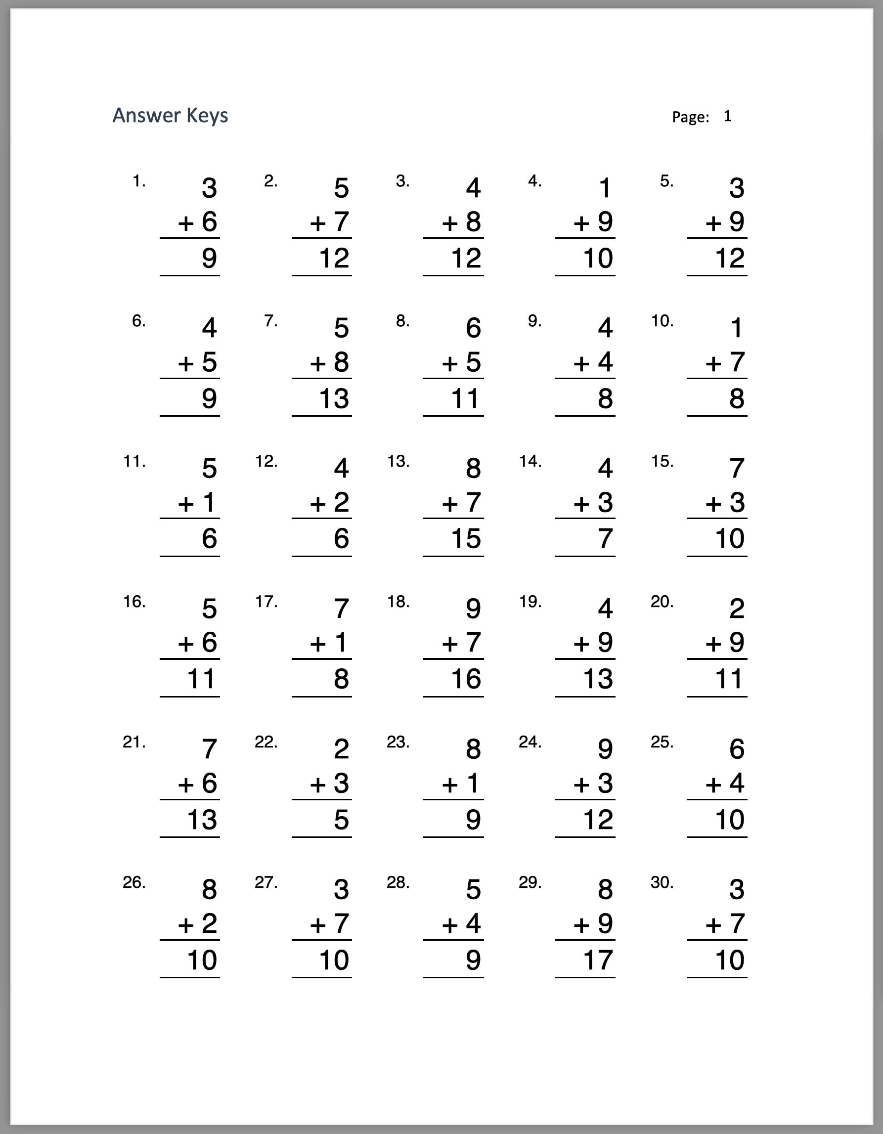 Digital Addition Worksheets, Single Digit Addition, 20 Pages ...