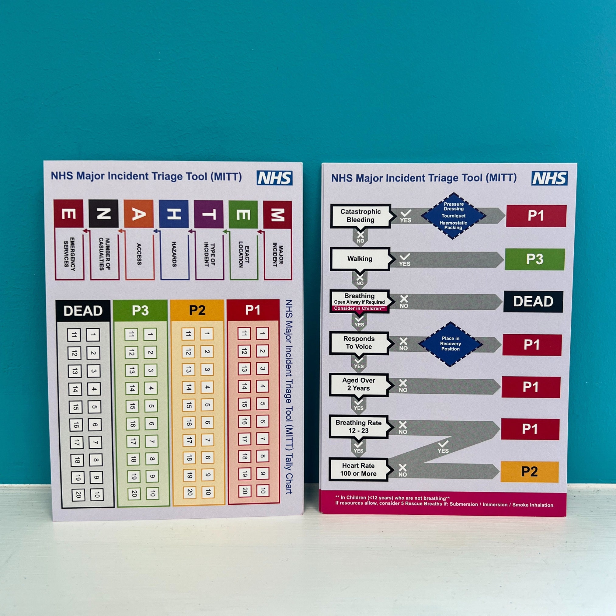 NHS 'major Incident Triage Tool MITT' Cards 10 Pack of A6 Paramedic ...