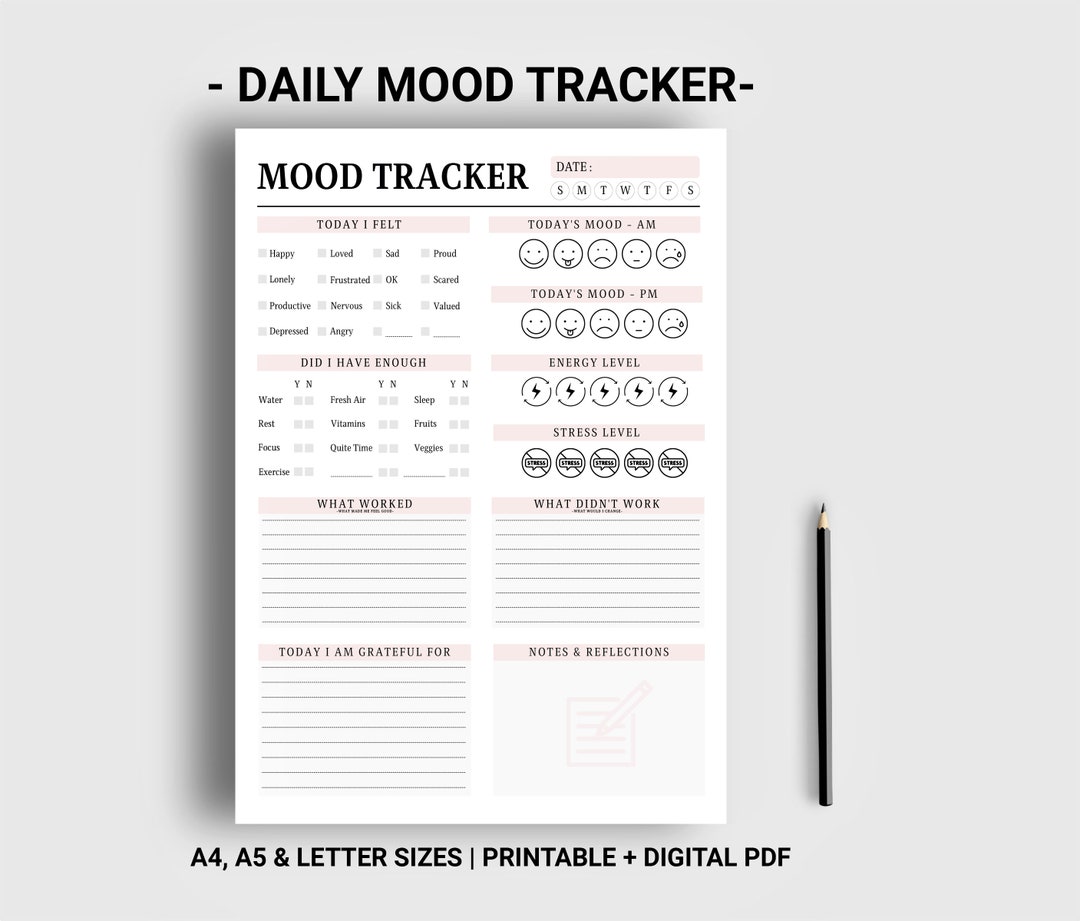 Daily Mood Tracker Printable Digital, Anxiety Tracker, Selfcare Planner ...