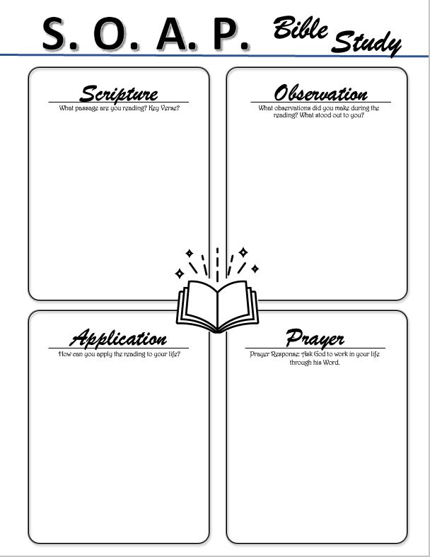 SOAP Bible Study Method Printable Templates - Etsy