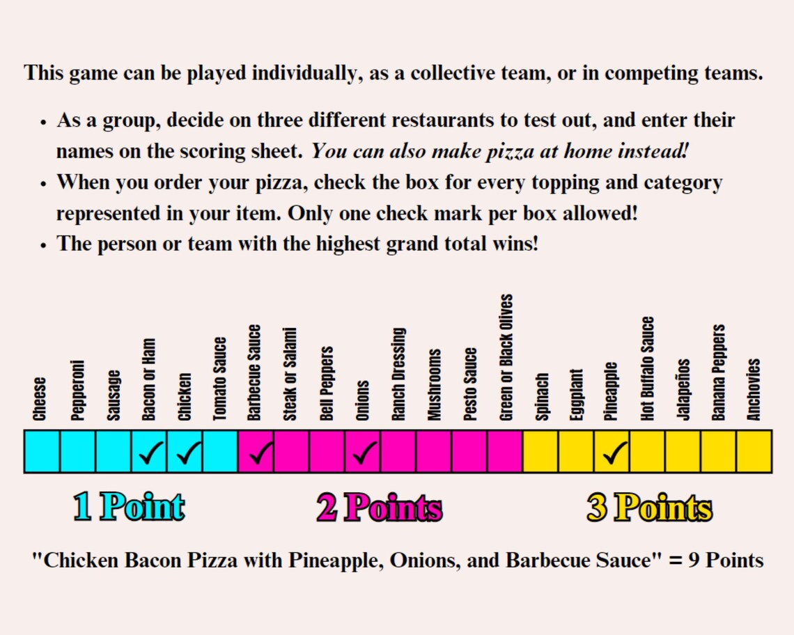 Pizza Party Game for Kids and Parents, Grandparents, Try New Foods and ...