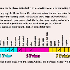 Pizza Party Game for Kids and Parents, Grandparents, Try New Foods and ...