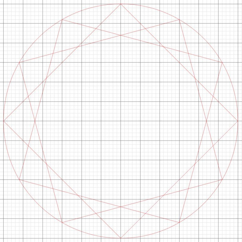 Clock Making Template SVG - Etsy