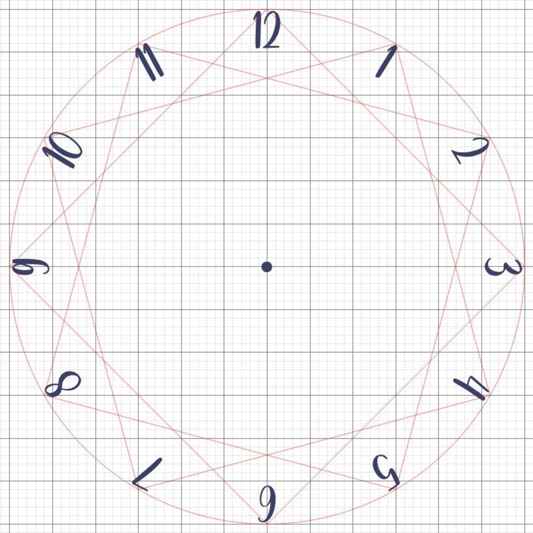 Clock Making Template SVG - Etsy