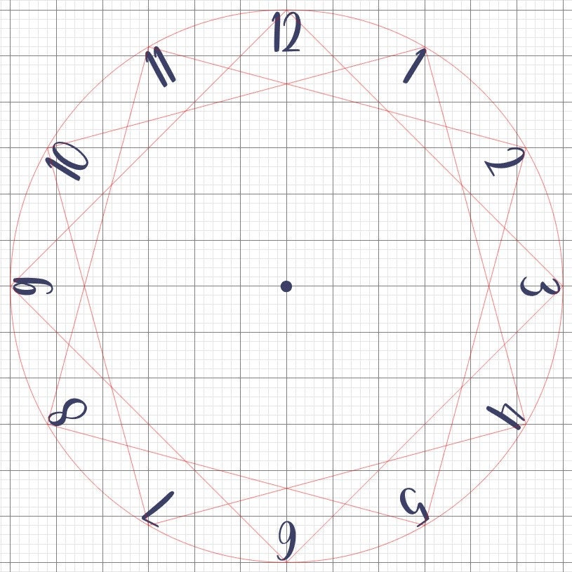 Clock Making Template SVG - Etsy