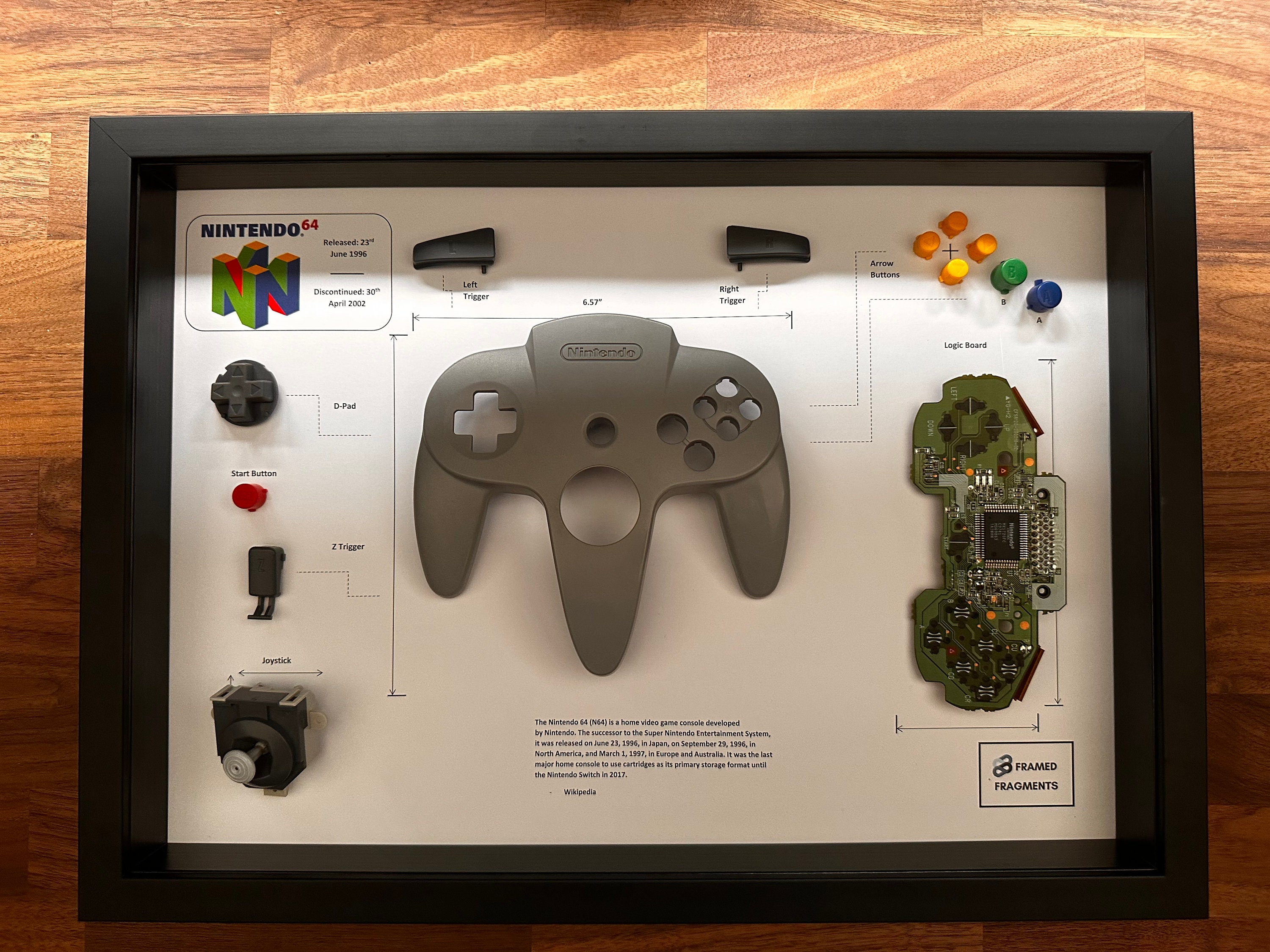 Nintendo 64 Controller Buttons