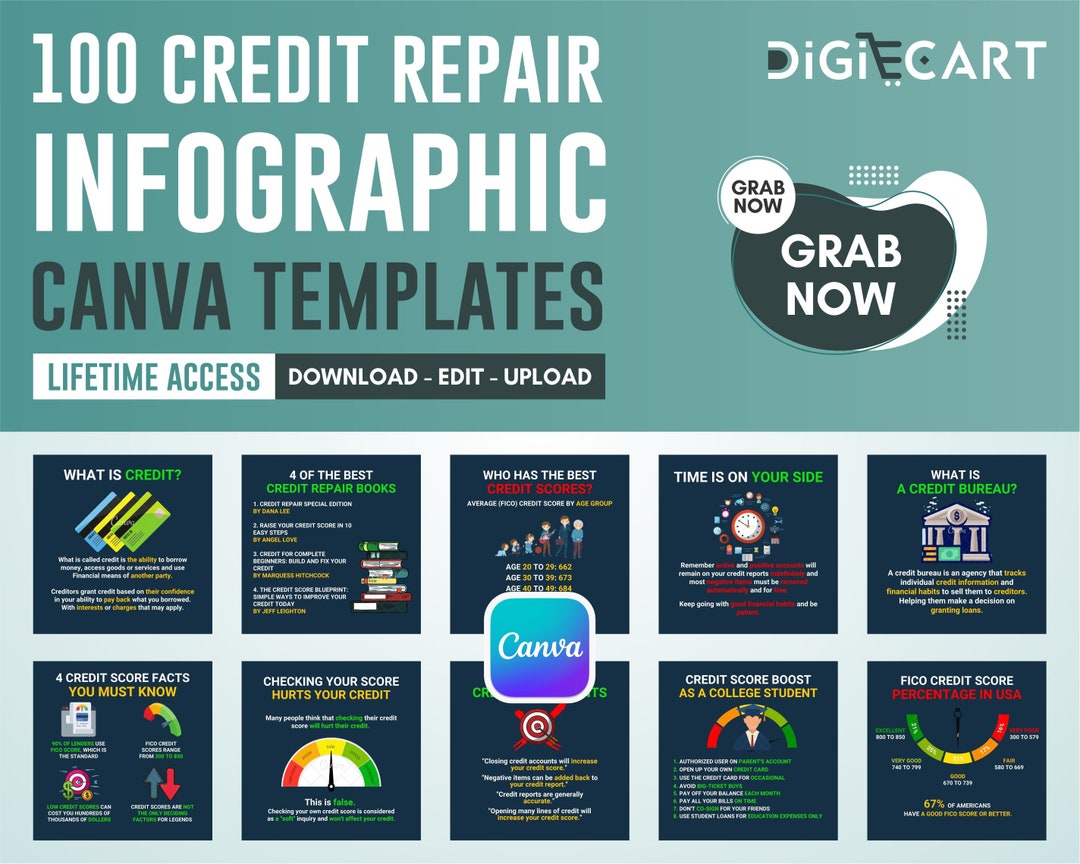 100 Credit Repair Infographics Credit Score Posts Instagram - Etsy