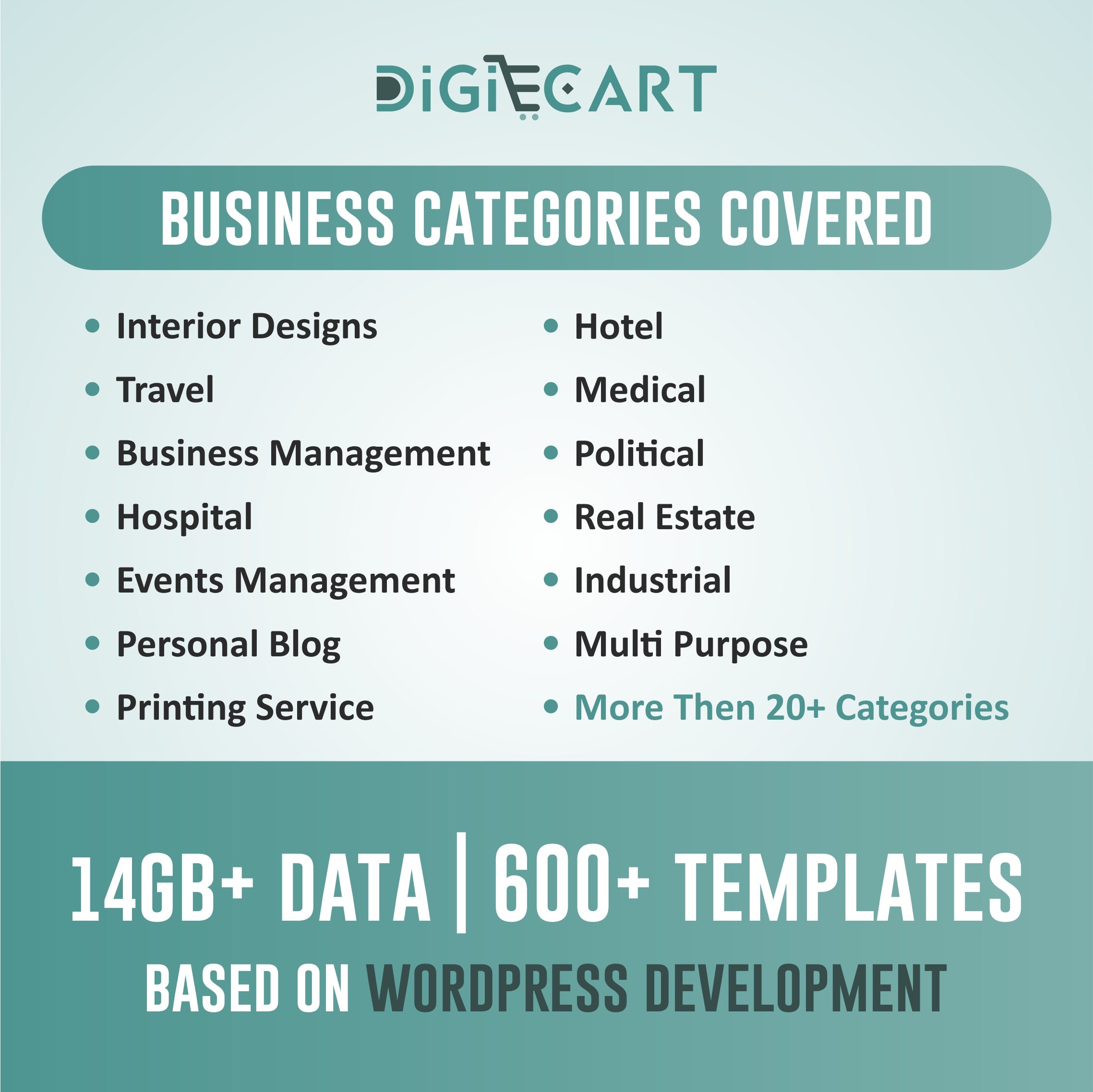 Ultimate Wordpress Bundle: 600+ Premium Website Templates & Themes for ...