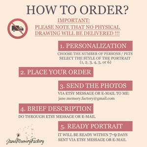 Passed Away Grandma Portrait Drawing, Handmade Keepsake Artwork ...