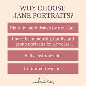 Passed Away Grandma Portrait Drawing, Handmade Keepsake Artwork ...