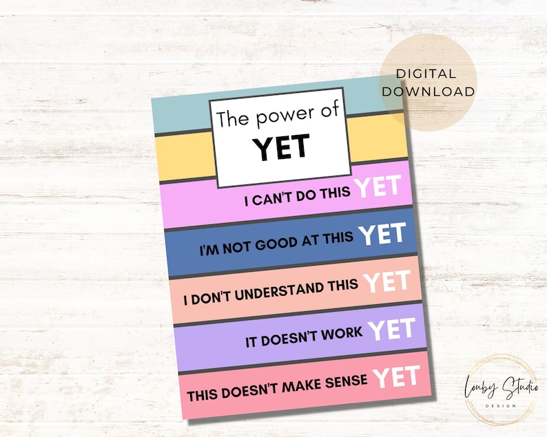 The Power of yet Poster, Growth Mindset Printable Classroom Poster ...