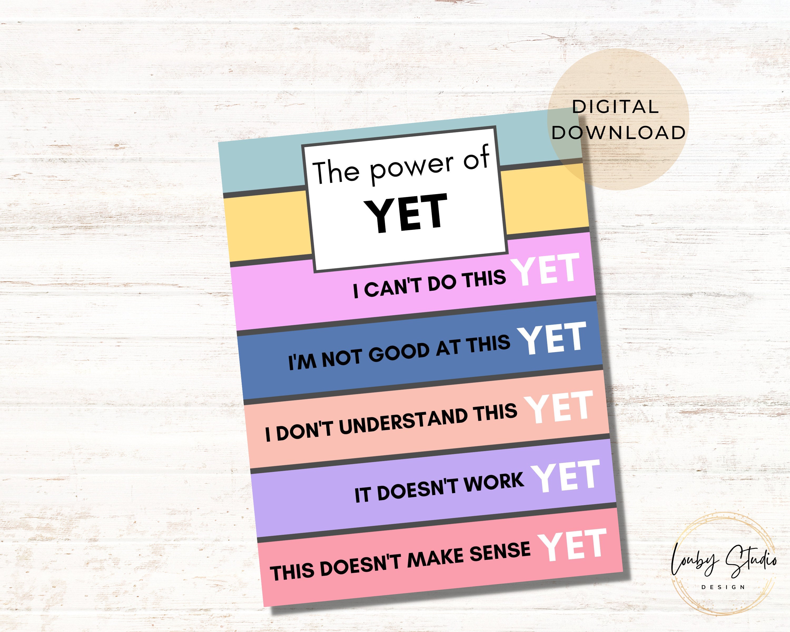 The Power of yet Poster, Growth Mindset Printable Classroom Poster ...
