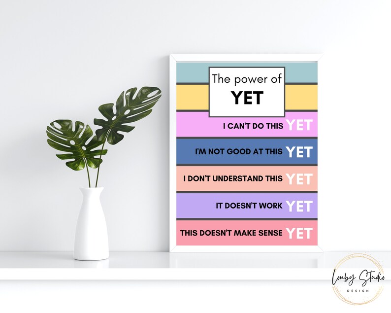 The Power of yet Poster, Growth Mindset Printable Classroom Poster ...