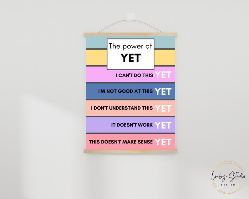 The Power of yet Poster, Growth Mindset Printable Classroom Poster ...