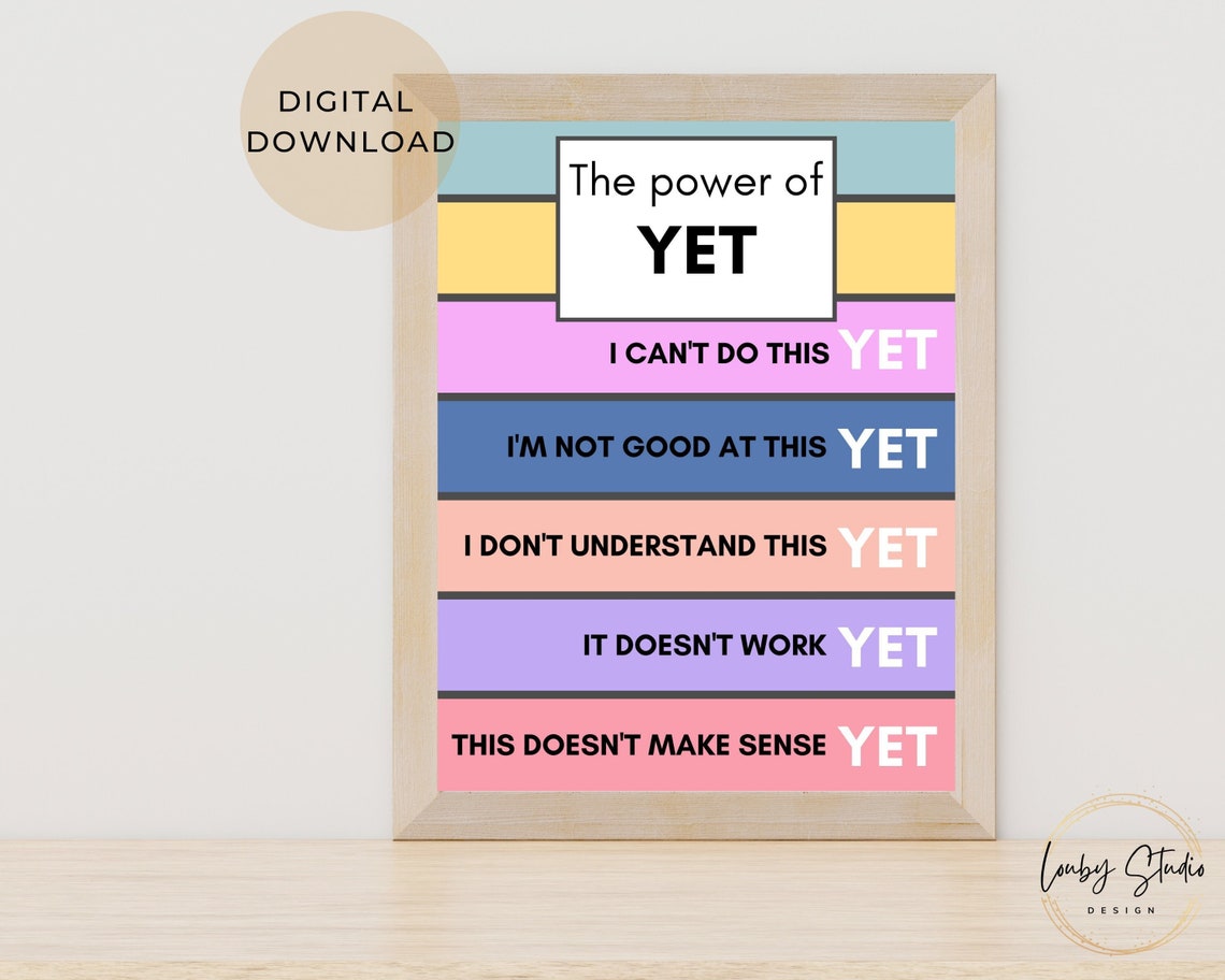 The Power of yet Poster Growth Mindset Printable Classroom - Etsy