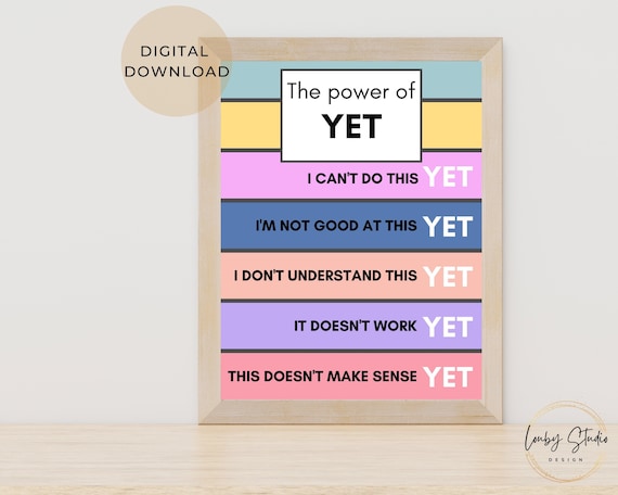The Power of yet Poster Growth Mindset Printable Classroom - Etsy