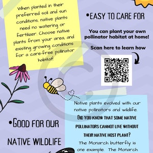 Kids Educational Pollinator Habitat Sign Promoting Native Plants; Large ...