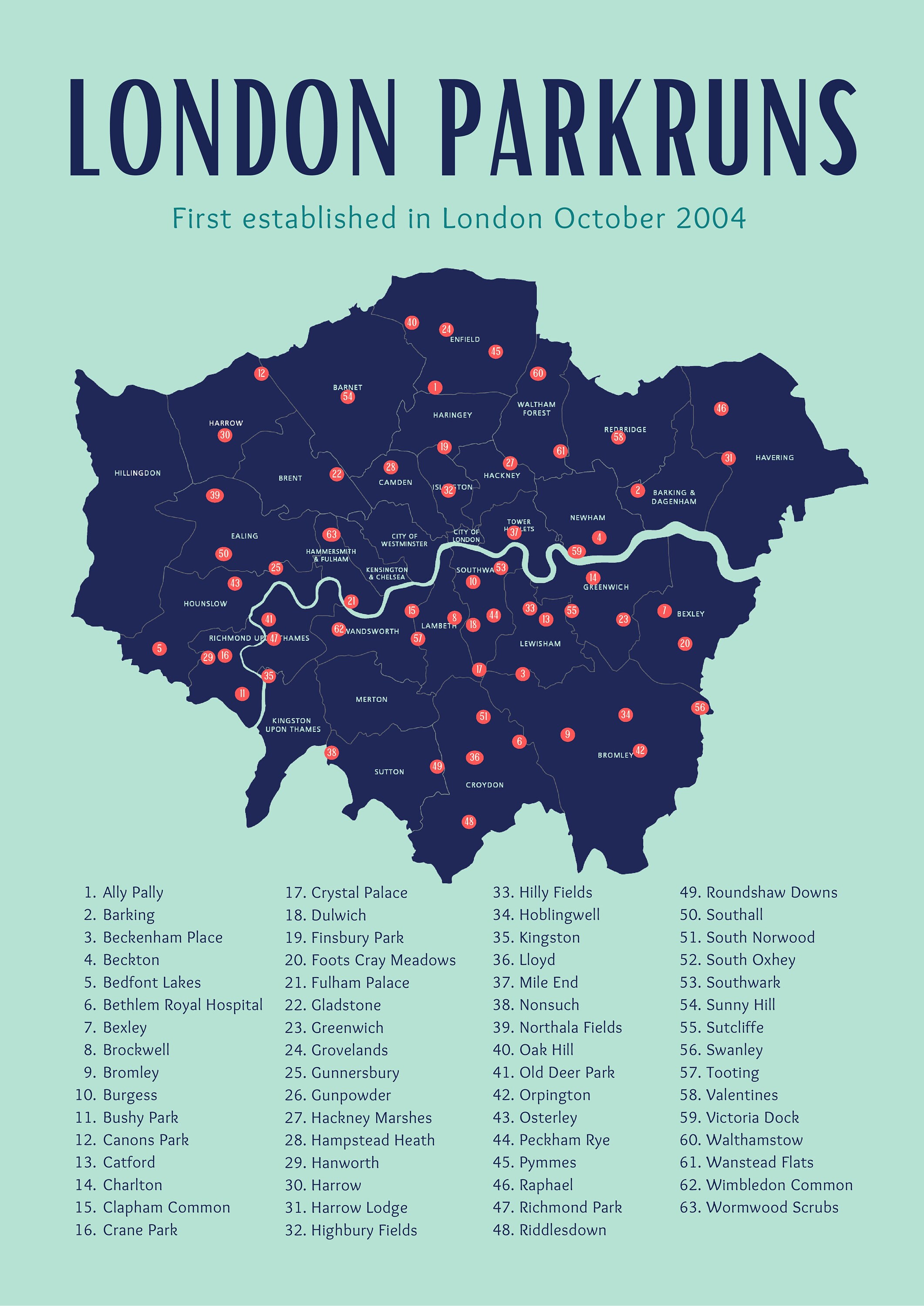 Parkruns in London Map - Etsy