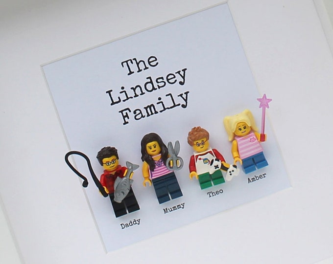 Personalised Family Mini Figure Boxframes - Etsy