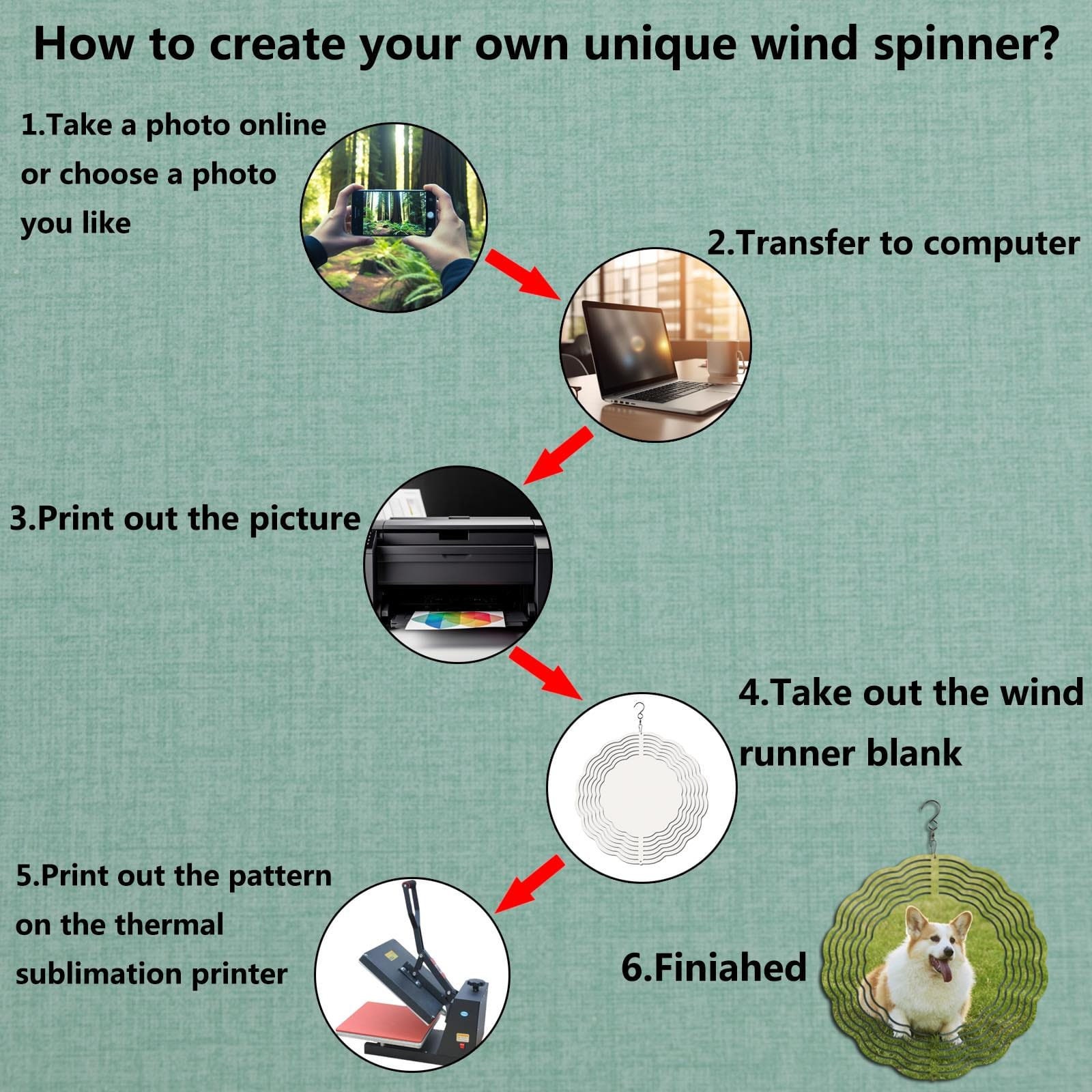 Sublimation Wind Spinner , Blanks Wind Spinner, DIY Wind Spinner - Etsy