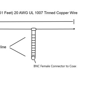 40M Mini G5RV Antenna: 100W Multiband HF Ham Radio - POTA/SOTA - Etsy