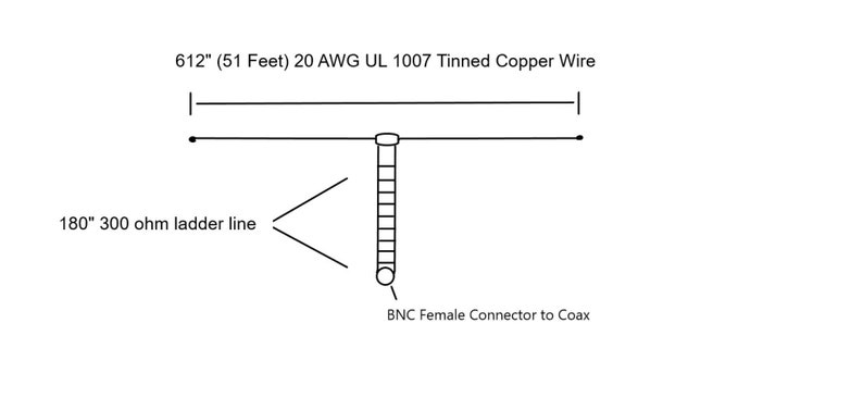 40M Mini G5RV Antenna: 100W Multiband HF Ham Radio - POTA/SOTA - Etsy