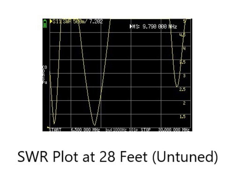 40M Mini G5RV Antenna: 100W Multiband HF Ham Radio - POTA/SOTA - Etsy