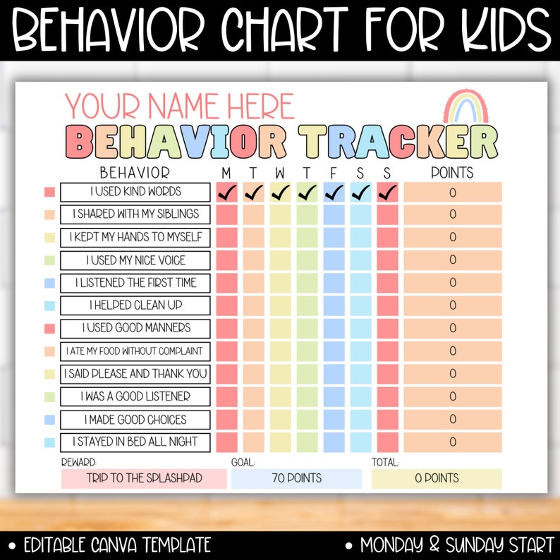 Kids Behavior Chart Printable Template, Good Behavior Chart Boys Girls ...