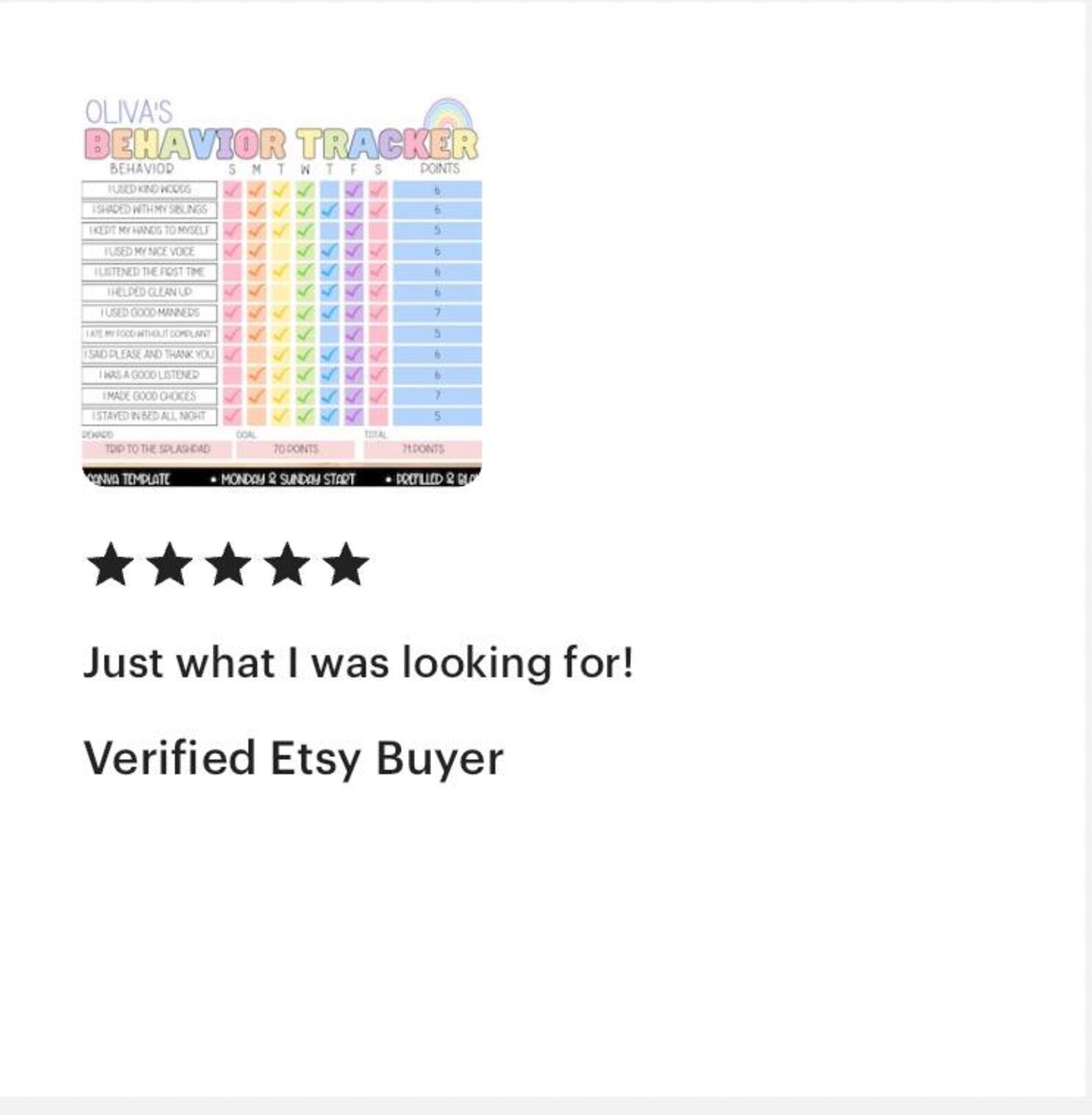 Editable Behavior Tracker for Kids, Good Behavior Chart, Toddler Kid ...