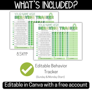 Green Editable Behavior Tracker for Kids, Good Behavior Chart, Toddler ...