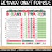 Christmas Editable Behavior Tracker for Kids, Holiday Classroom Student ...