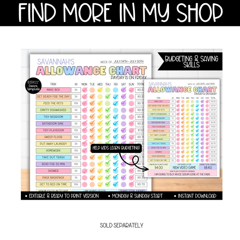 Green Editable Behavior Tracker for Kids, Good Behavior Chart, Toddler ...