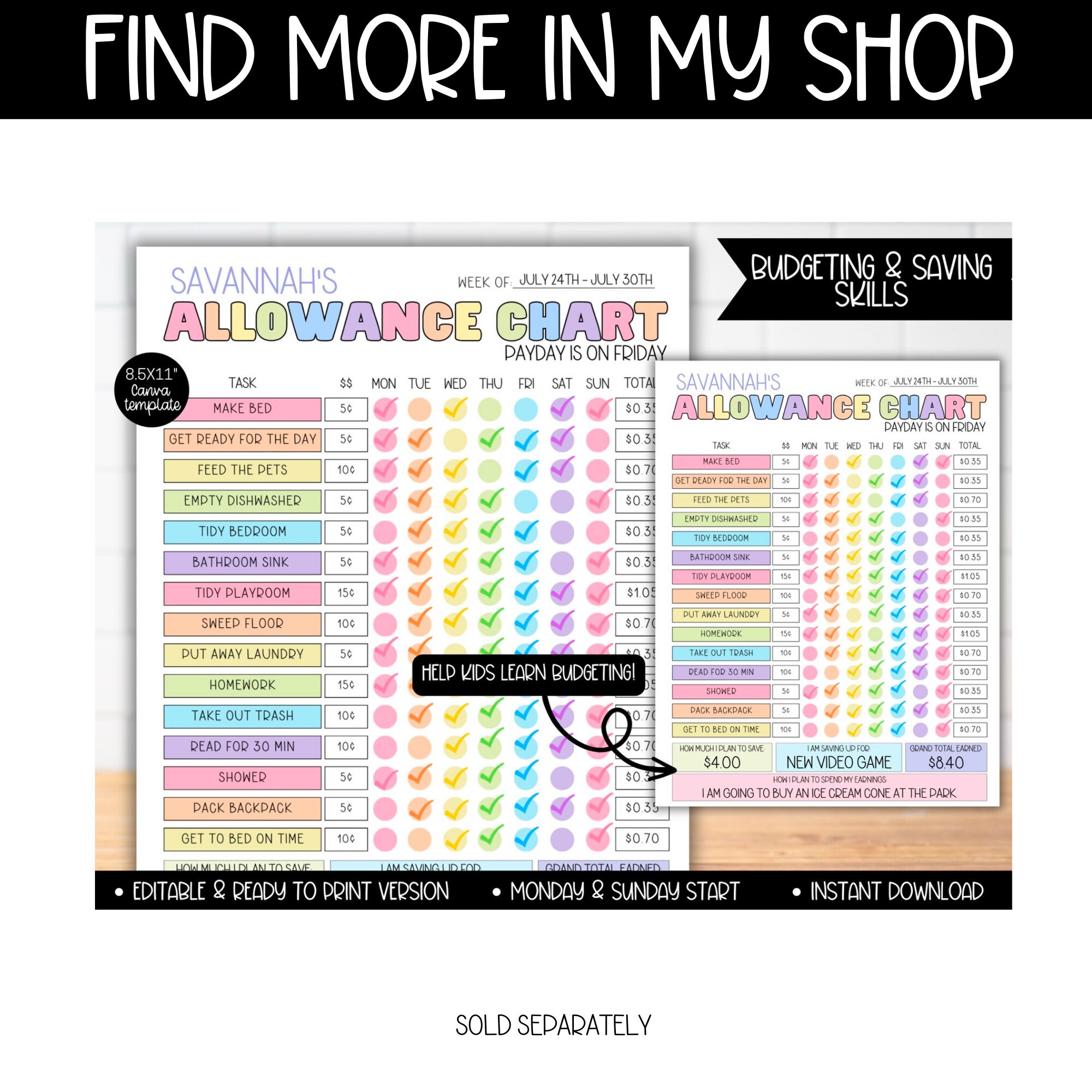 Green Editable Behavior Tracker for Kids, Good Behavior Chart, Toddler ...