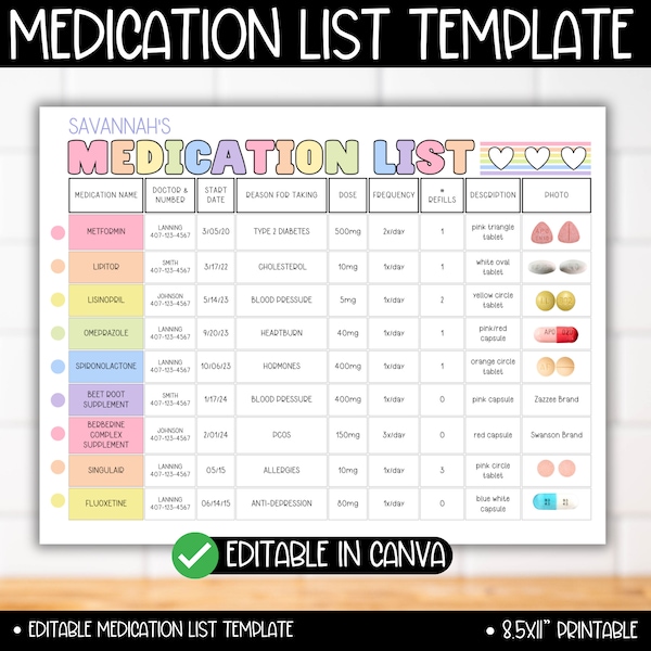 Hospice Medication Chart - Etsy