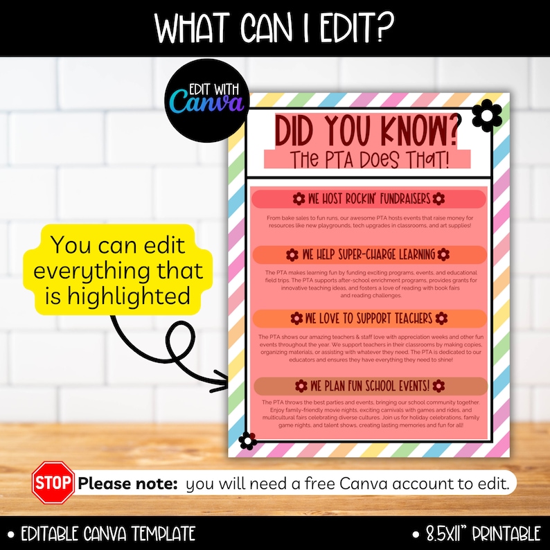 Did You Know the PTA Does That Flyer Editable Canva Template, PTA ...