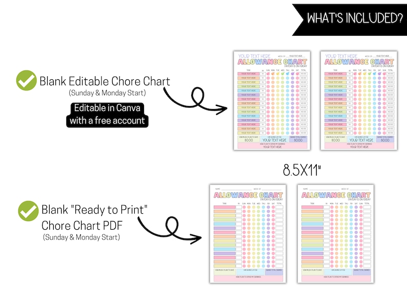 Editable Allowance Tracker Chart, Kids Budgeting Money Saving Worksheet ...