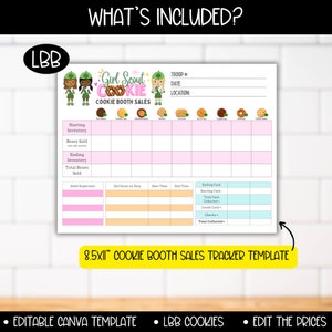 LBB Girl Scout Cookie Booth Sales Tracker Form Editable Canva Template ...