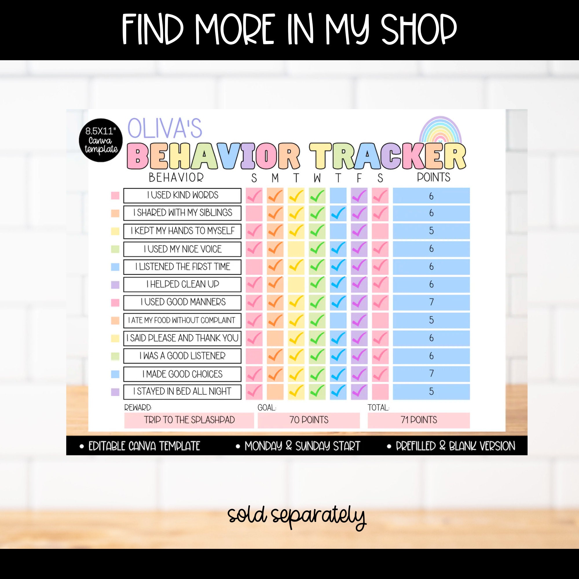 Medication Tracker Log Chart List Planner Kids Cute Printable Template ...