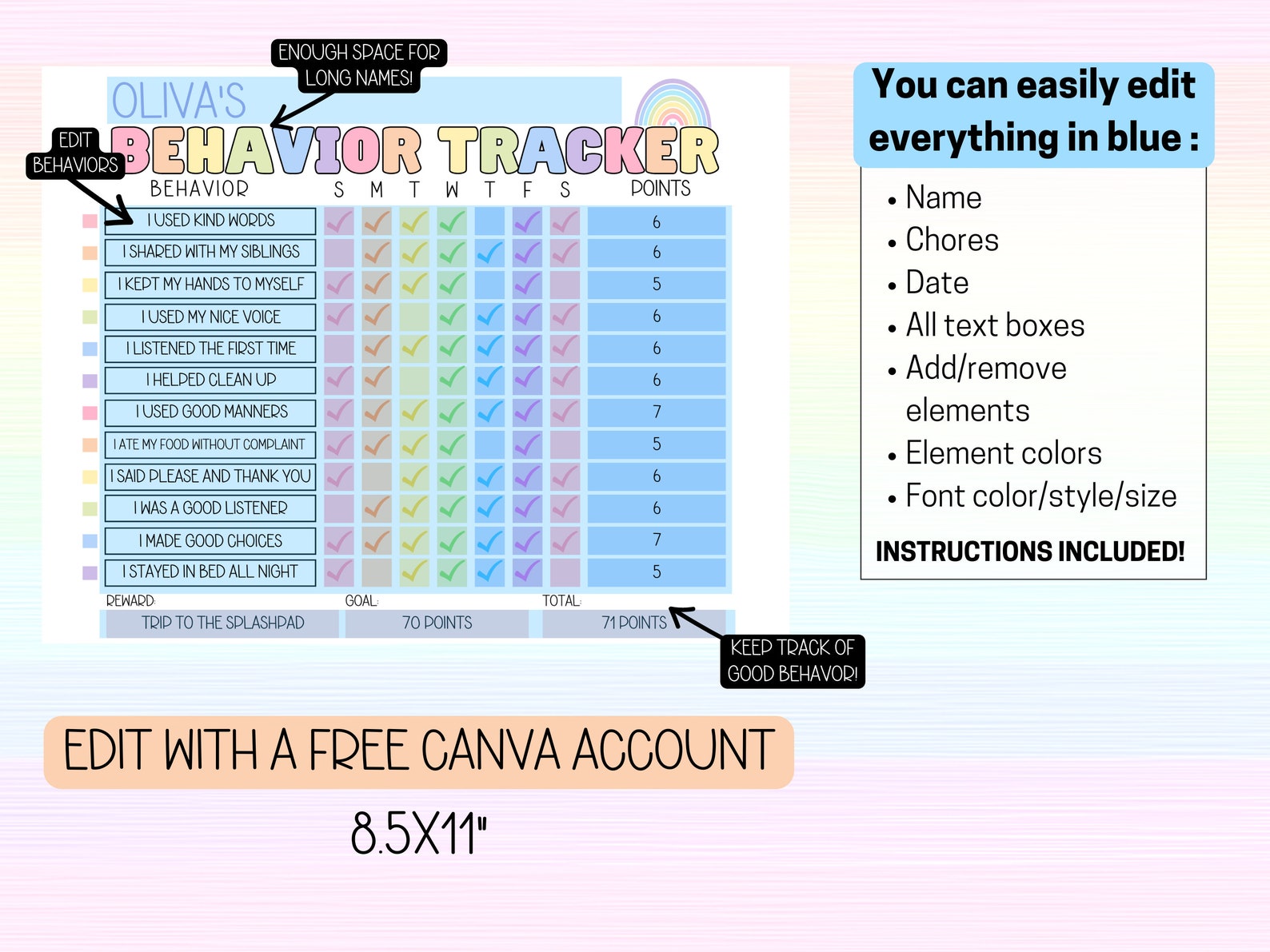 Editable Behavior Tracker for Kids, Good Behavior Chart, Toddler Kid ...