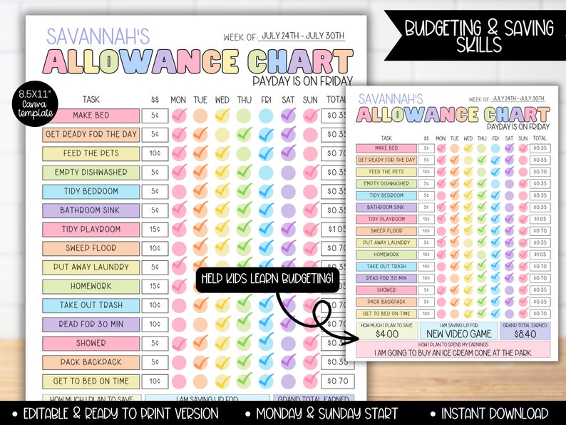 Editable Allowance Tracker Chart, Kids Budgeting Money Saving Worksheet ...