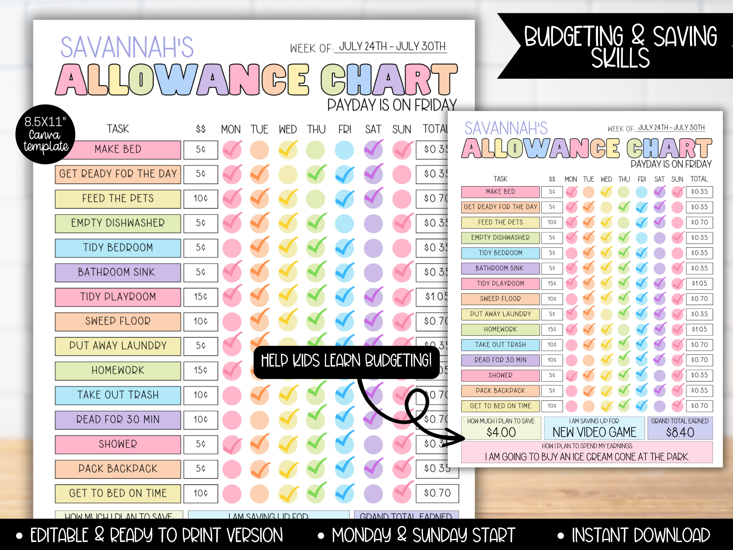 Editable Allowance Tracker Chart, Kids Budgeting Money Saving Worksheet ...