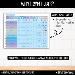 Medication Tracker Printable – Editable Prescription Log, Supplement ...