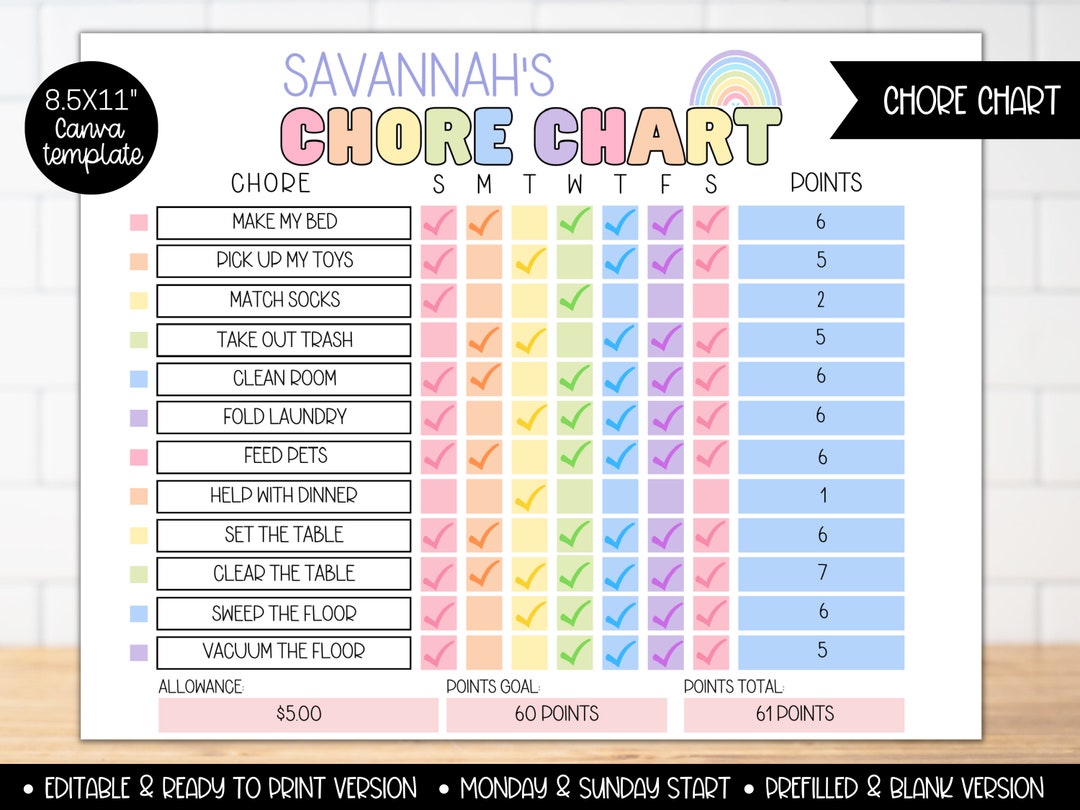 Kids Chore Chart Checklist, Cleaning Planner, Behavior Consequence ...