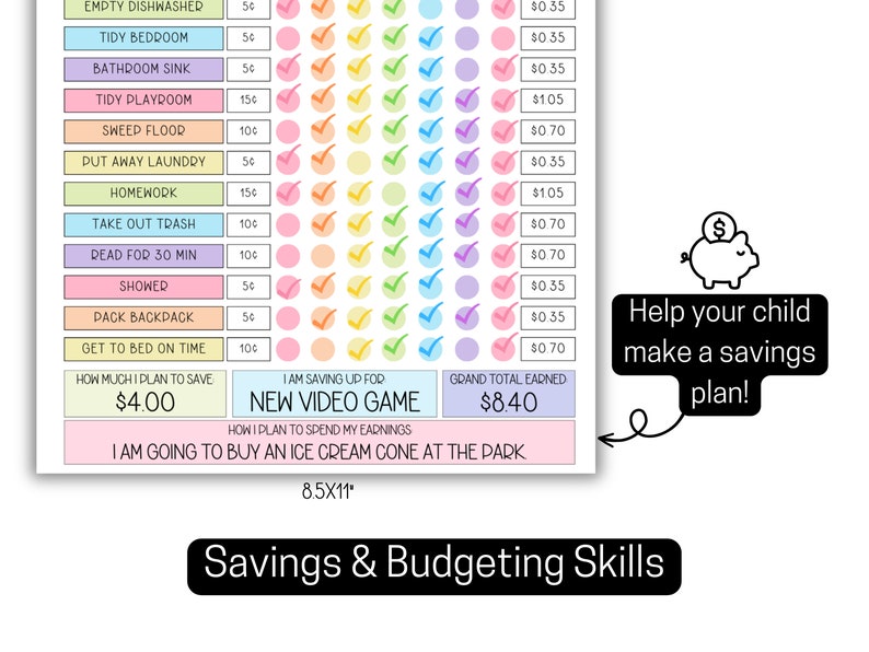 Editable Allowance Tracker Chart, Kids Budgeting Money Saving Worksheet ...