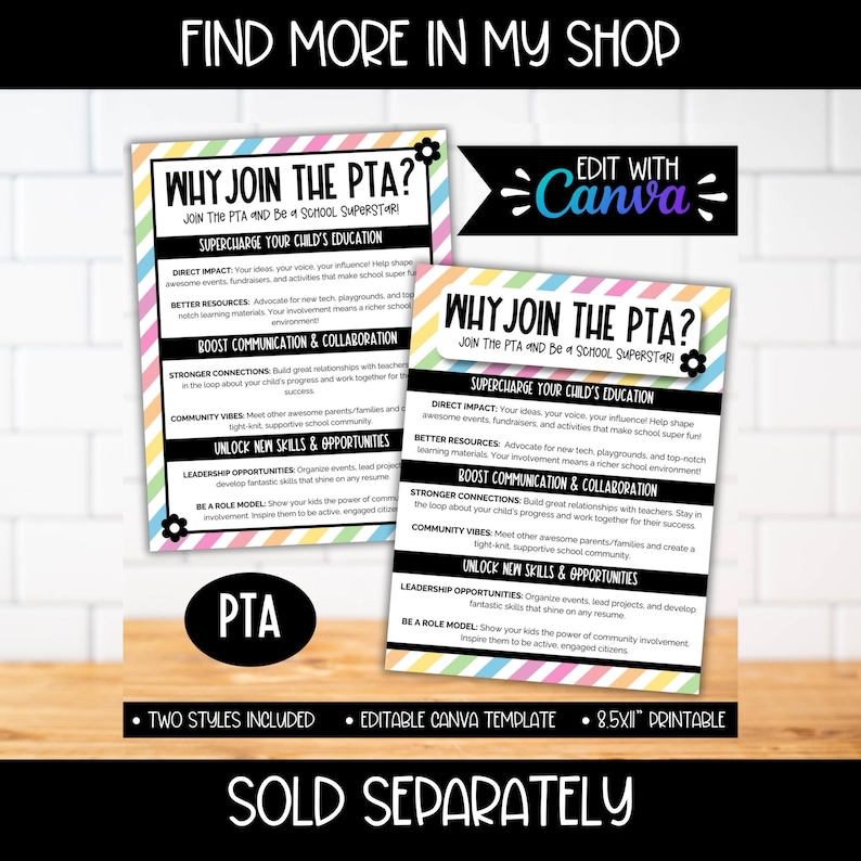 Editable Meet the PTA PTO Board Bulletin Board Poster Flyer, School ...