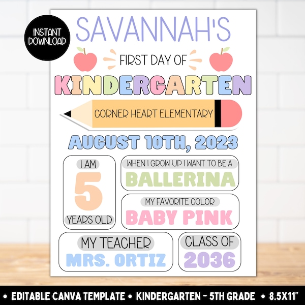 Printable Sign - Etsy