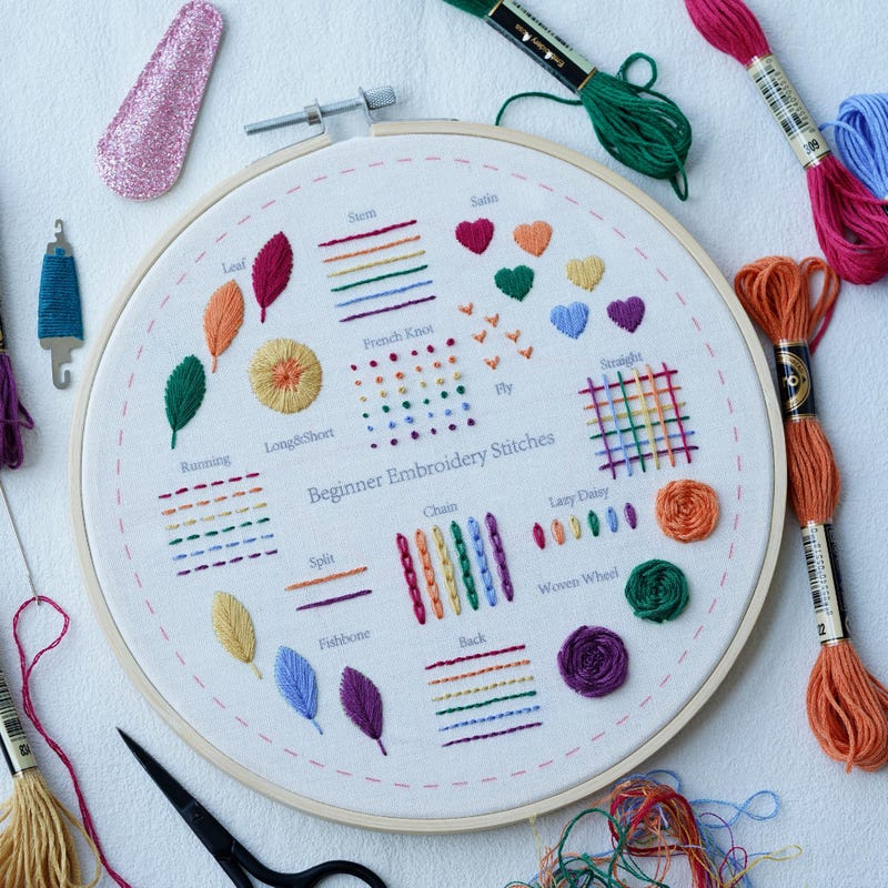 Embroidery Kits for Beginners - Etsy UK