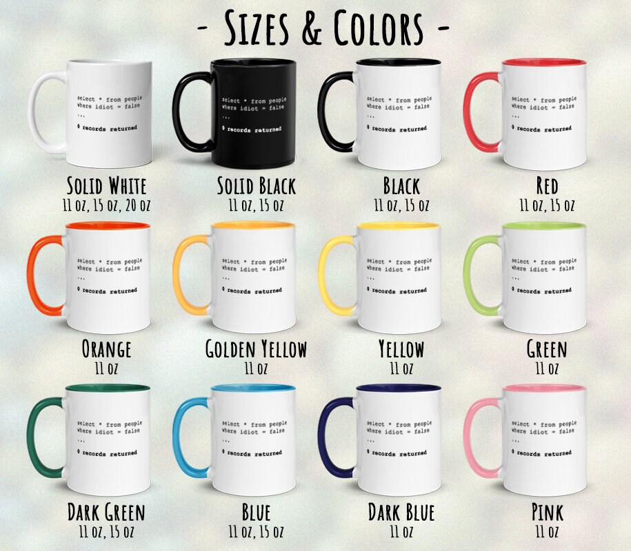 SQL Code Programmer Mug: Hilarious Gift for Software Engineers & Data ...